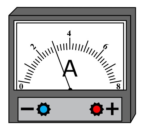 Which one of the following devices is used to measure electric current