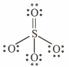 Which of the following structures is the most preferred and hence of ...