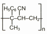 The copolymer formed by addition polymerization of styrene and ...