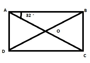 All the interior angles of a rectangle measures degrees