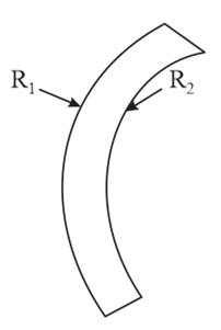 Which one of the spherical lenses given in figure does not split a ...