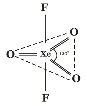 Xeo3f2 Dipole Moment CHEMICAL BONDING & MOLECULAR STRUCTURES MULTIPLE