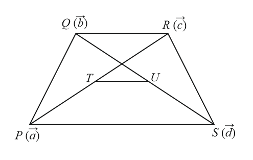 Prove that the straight line joining the midpoints of the diagonals of ...