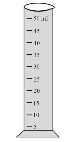 Nirvana wants to collect20 millilitres ml of water from a forest stream ...