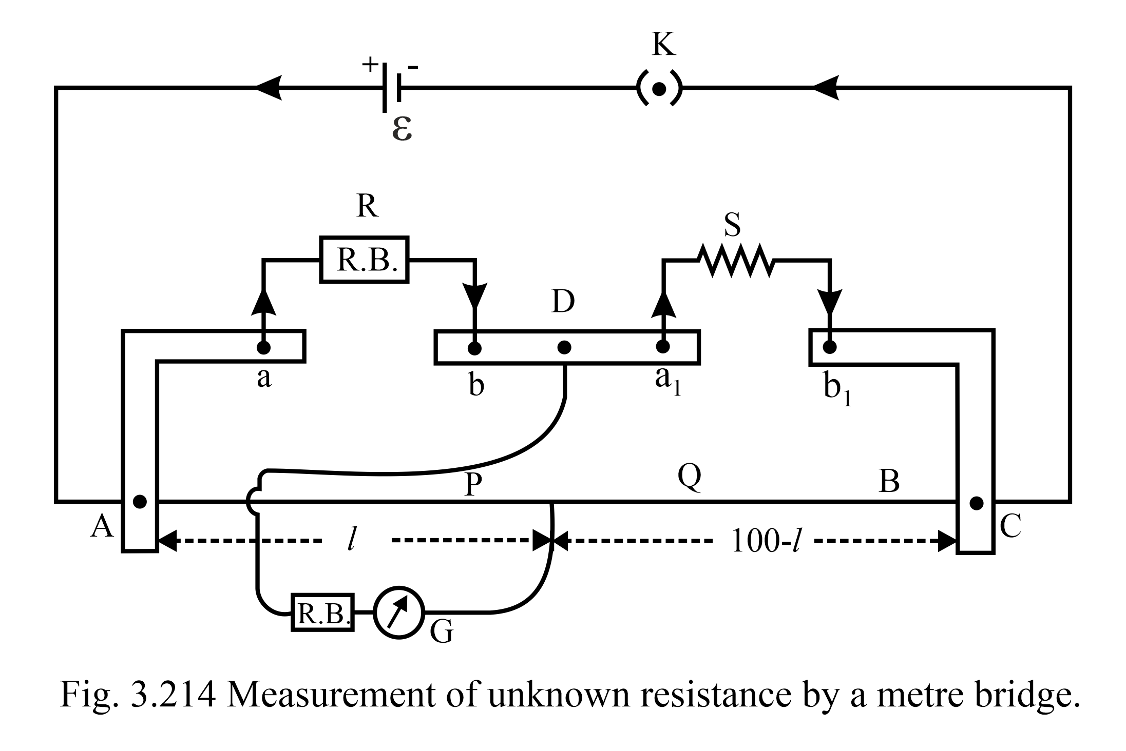 Meter Bridge Diagram