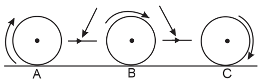 Multiple Motion Examples