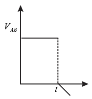 A body A is thrown vertically upwards with such a velocity that it ...
