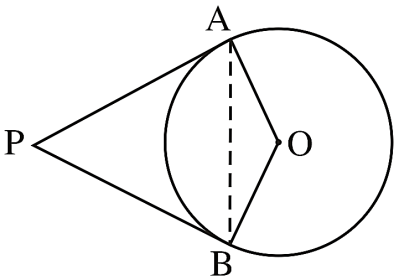 Prove that the angle between the two tangents drawn from an external ...