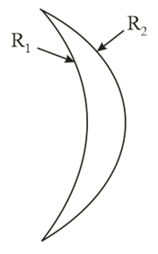 Which one of the spherical lenses given in figure does not split a ...