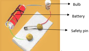 Draw a diagram of an electrical circuit with a safety pin acting as a ...