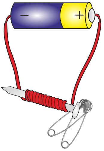 Simple Electromagnet