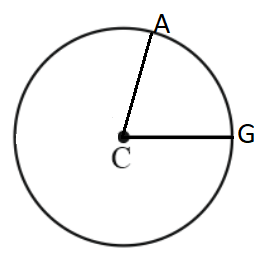 Draw a circle of diameter 5 cm Label the radius CA and CG in the circle