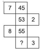 Find the missing number
