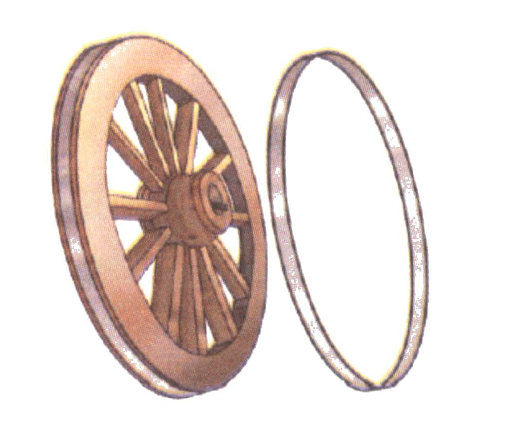 With a diagram show how to fit an iron rim on a wooden wheel