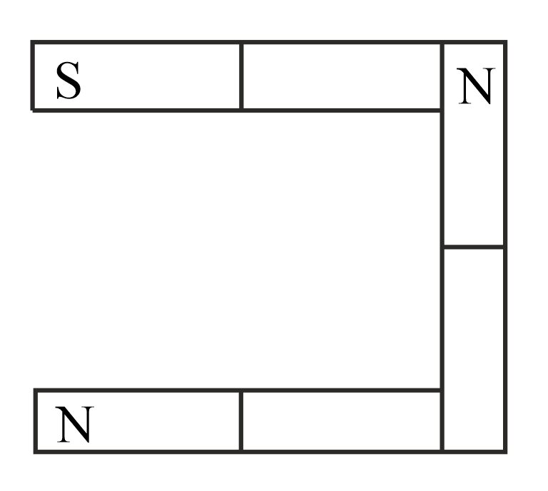 Study the arrangement of three bar magnets as shown in figures Which ...