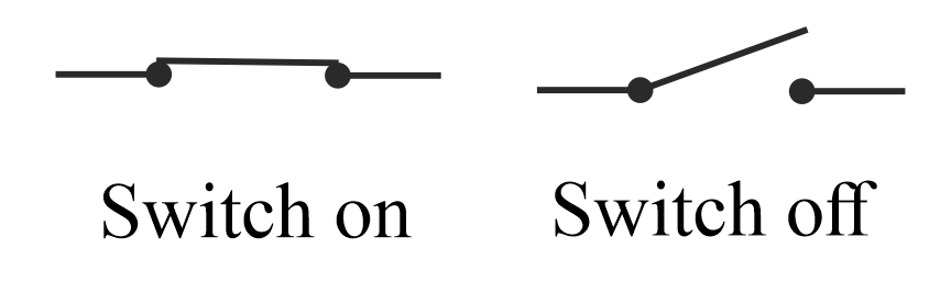 Draw a diagram of switch