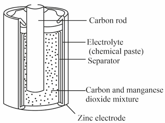 Explain the structure of an electric cell