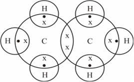Electron Dot Structure For Methane