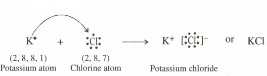Show the formation of KCl by electron transfer method