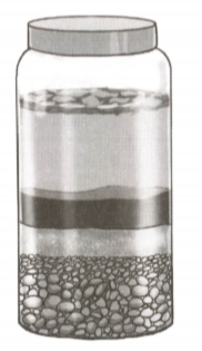Layers Of Soil In A Jar